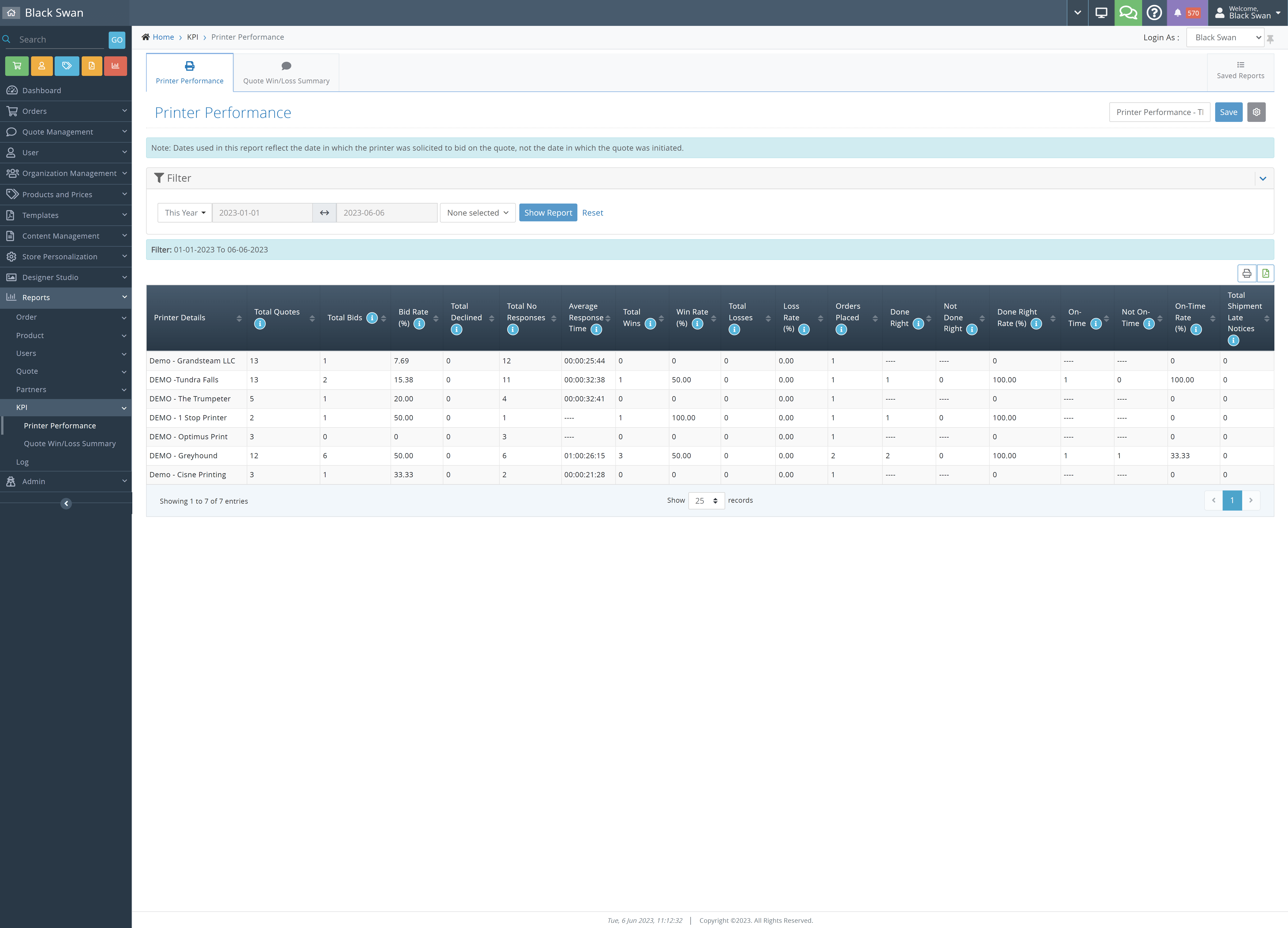 eLynxx Print Procurement Reviews, Prices & Ratings | GetApp Canada 2025