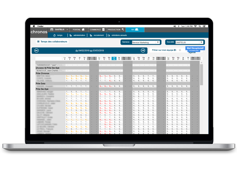 Chronos Pricing, Alternatives & More 2025 | Capterra