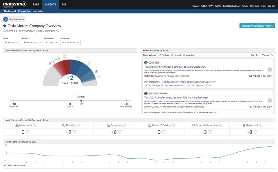 Manzama Reviews, Prices & Ratings | GetApp Canada 2025