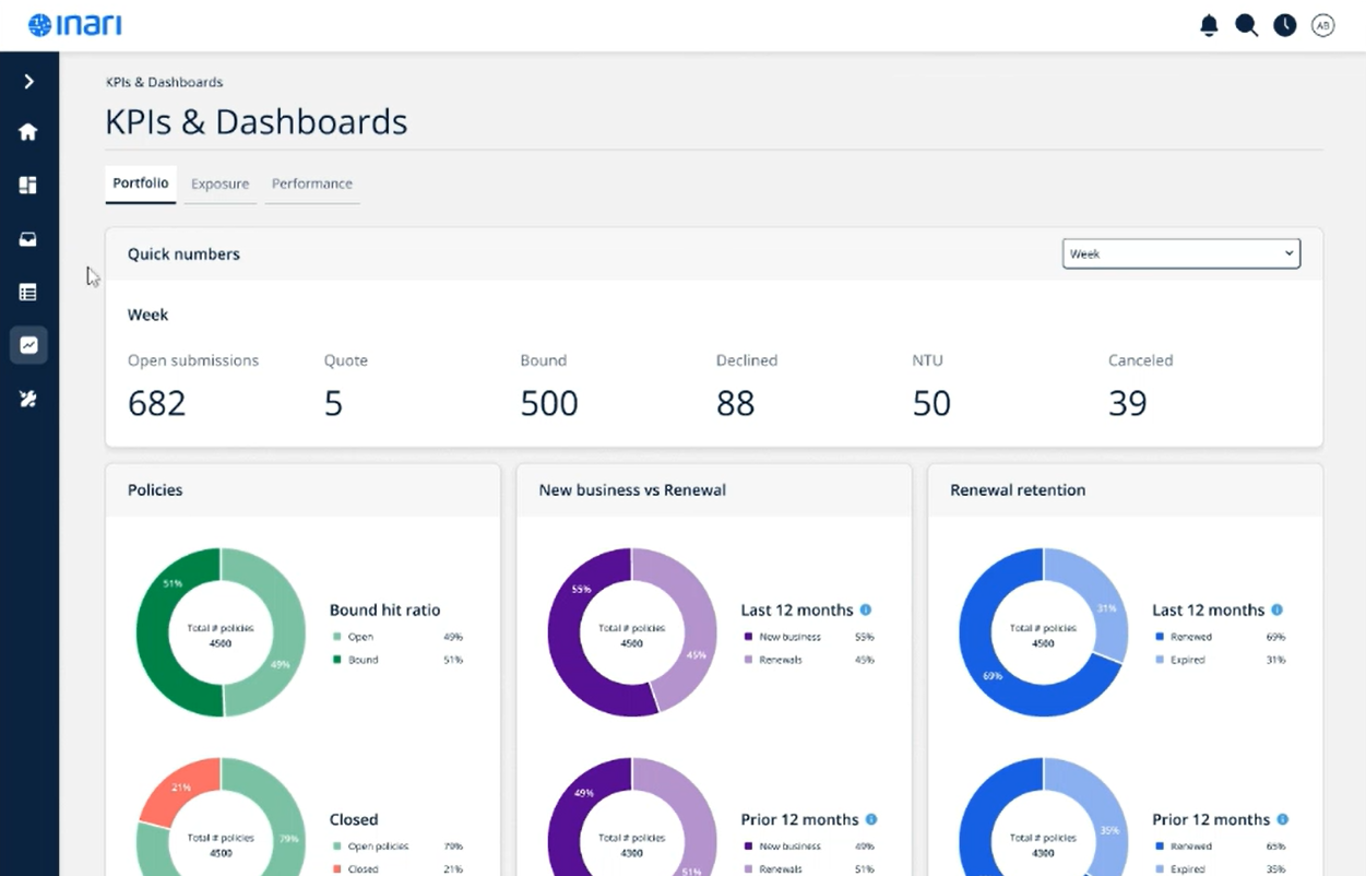 MGA underwriting workbench Pricing, Cost & Reviews - Capterra UK 2025