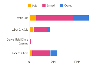 Beckon Pricing, Features, Reviews & Alternatives | GetApp
