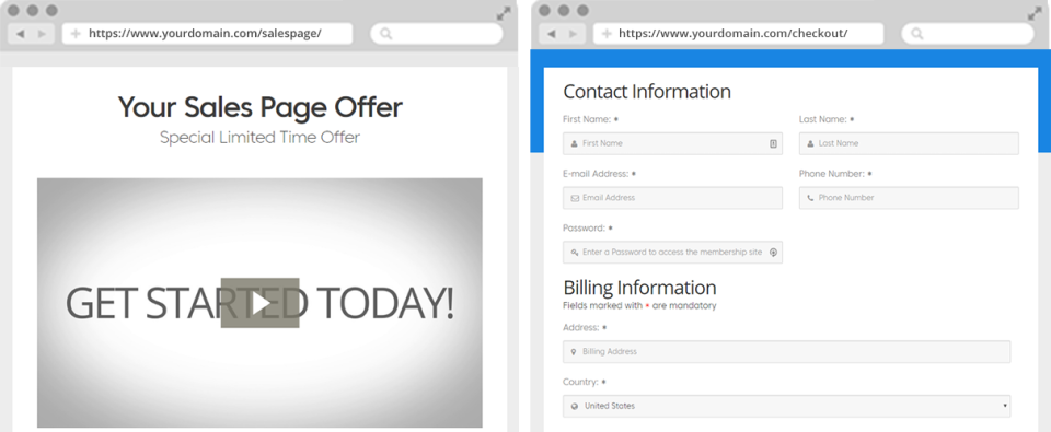MemberMouse Pricing, Alternatives & More 2025 | Capterra