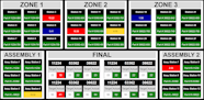 T25 Gamma Schedule