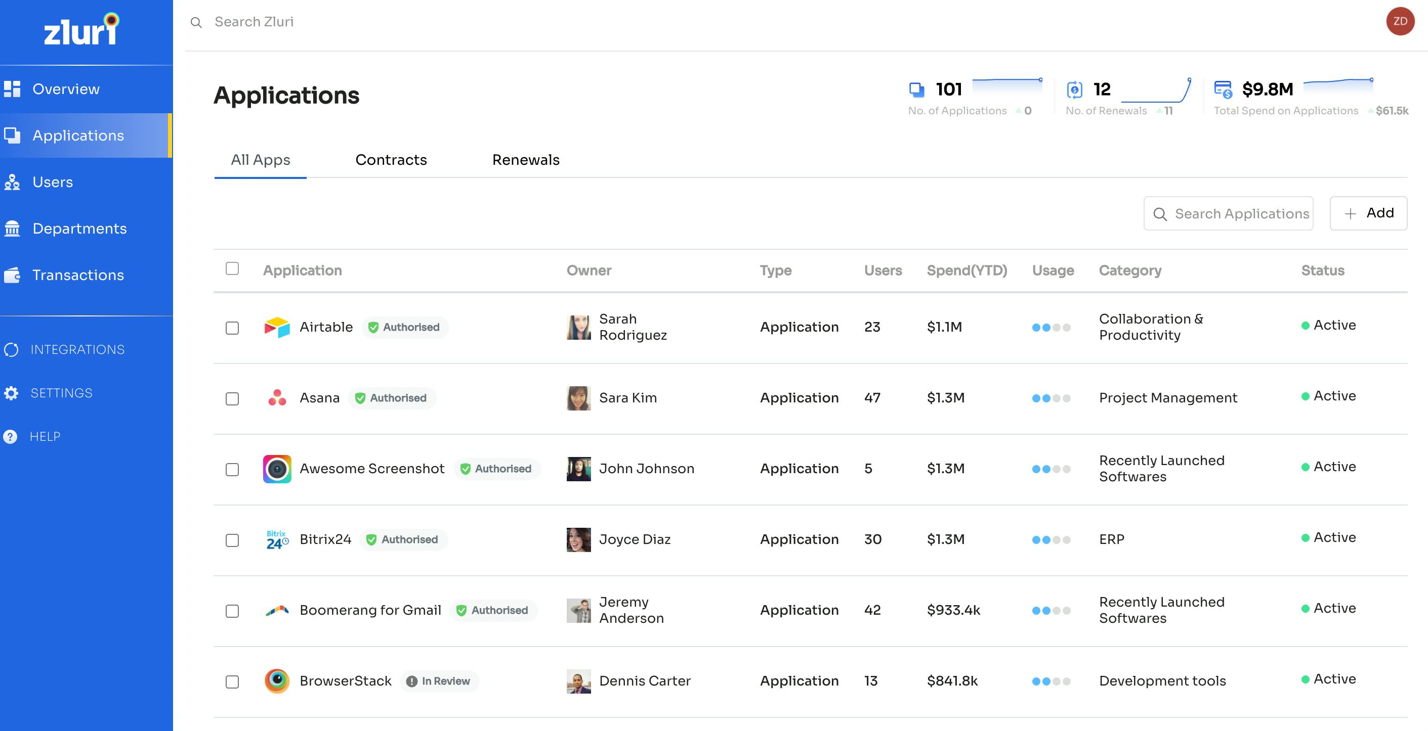 Zluri Pricing, Alternatives & More 2023 | Capterra