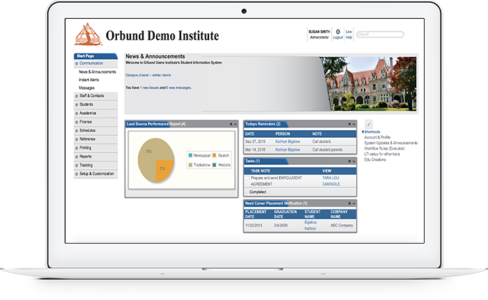 Orbund - Opiniones, precios y características - Capterra España 2022