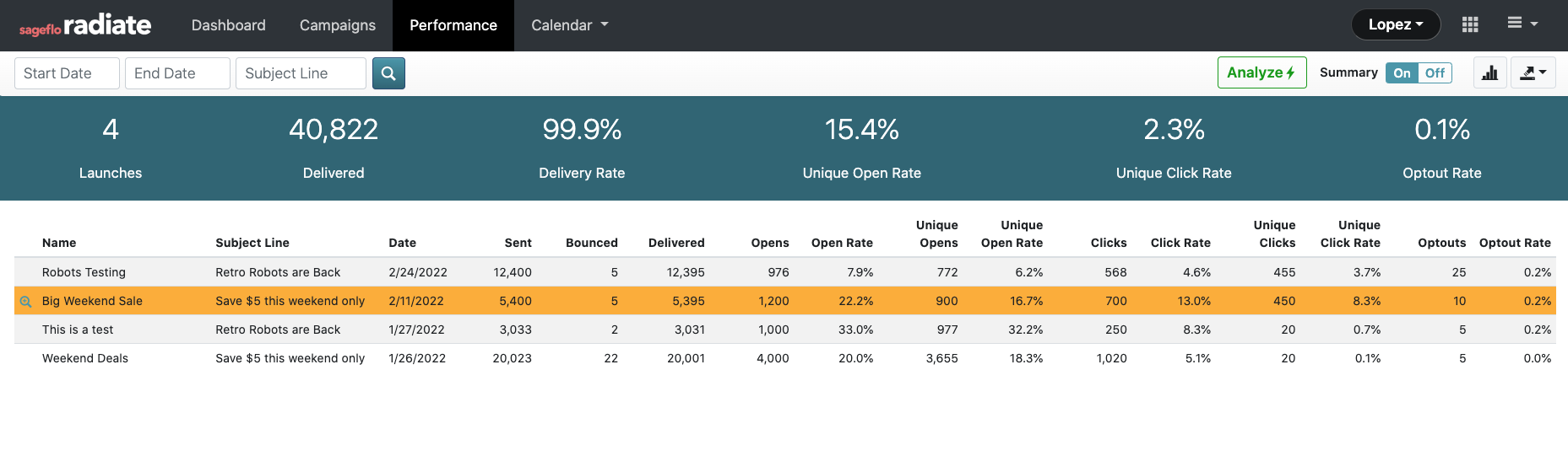 Radiate Software - 2023 Reviews, Pricing & Demo