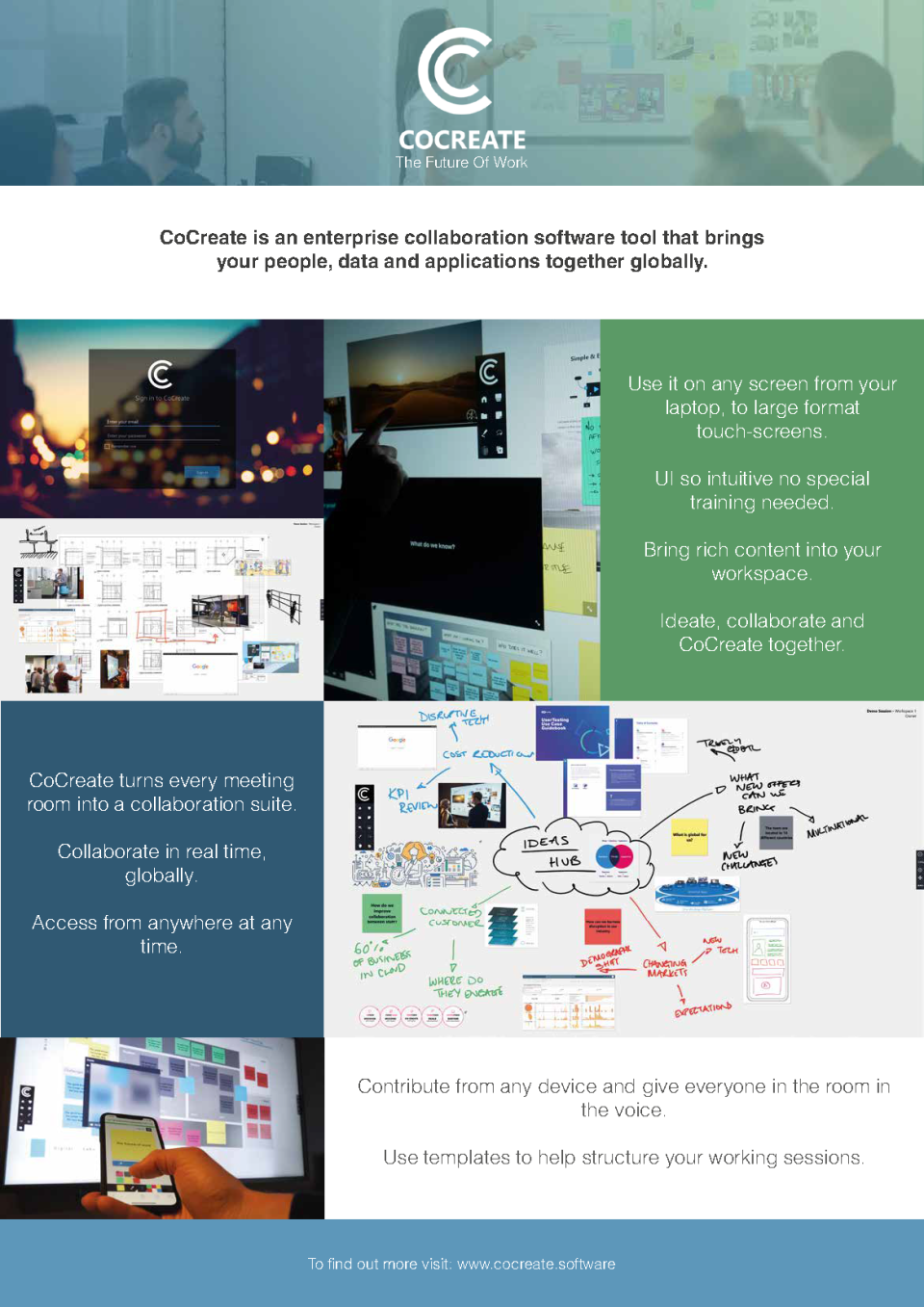 CoCreate - Opiniones, precios y características - Capterra España 2023