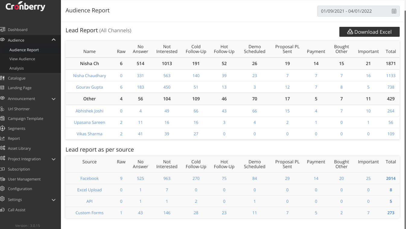Cronberry Pricing, Alternatives & More 2025 | Capterra