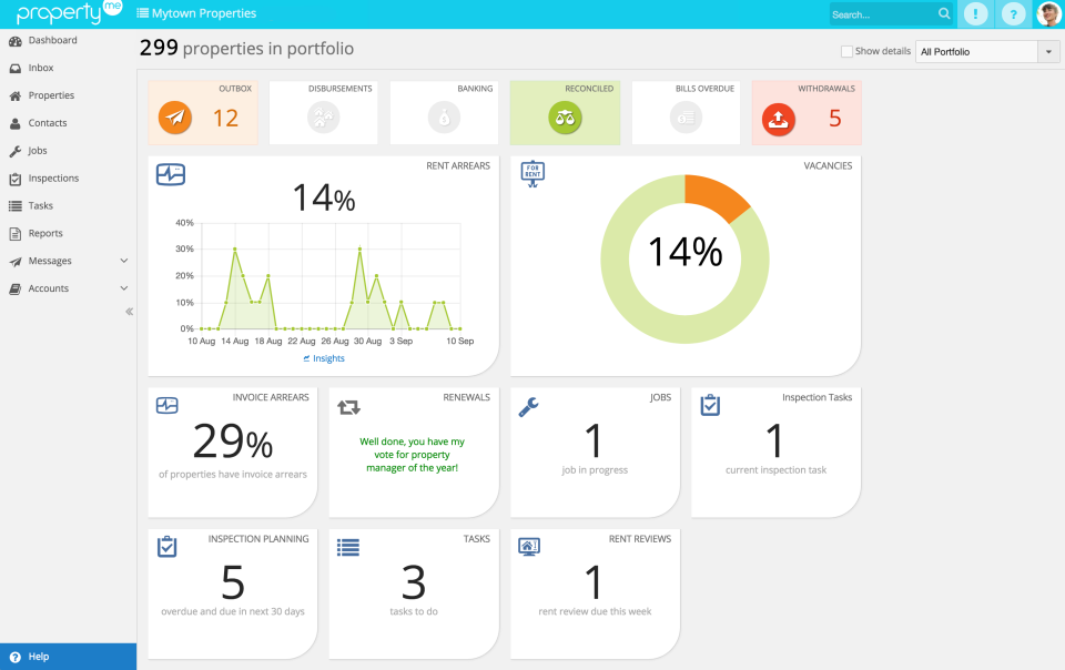 PropertyMe Reviews, Cost & Features | GetApp Australia 2021