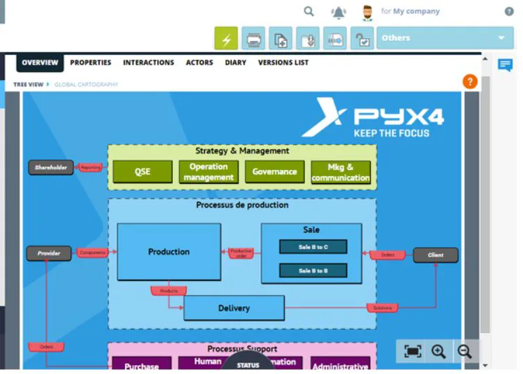 PYX4 Process Reviews, Cost & Features | GetApp Australia 2026