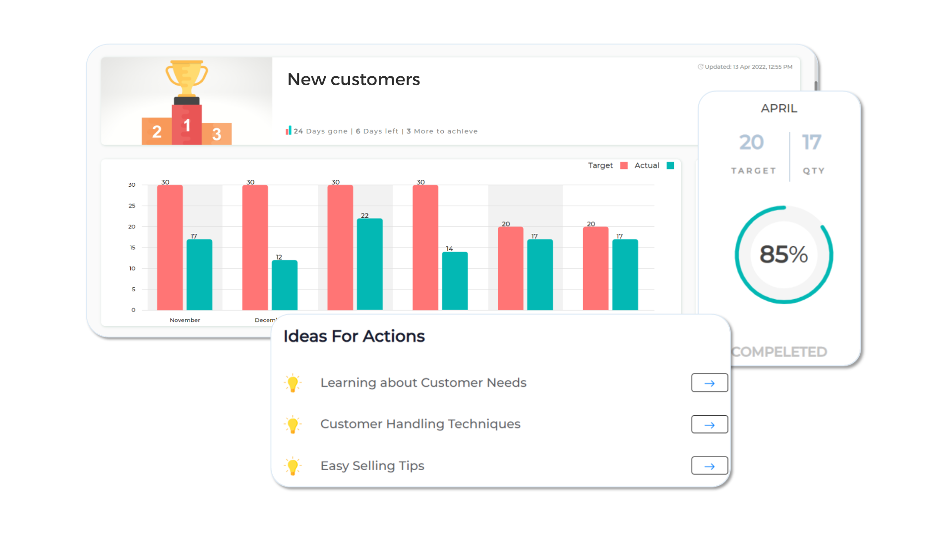 BSharp Consumer Retail Pricing, Alternatives & More 2025 | Capterra