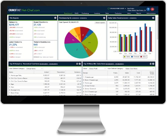 CrunchTime Reviews, Demo & Pricing - 2021