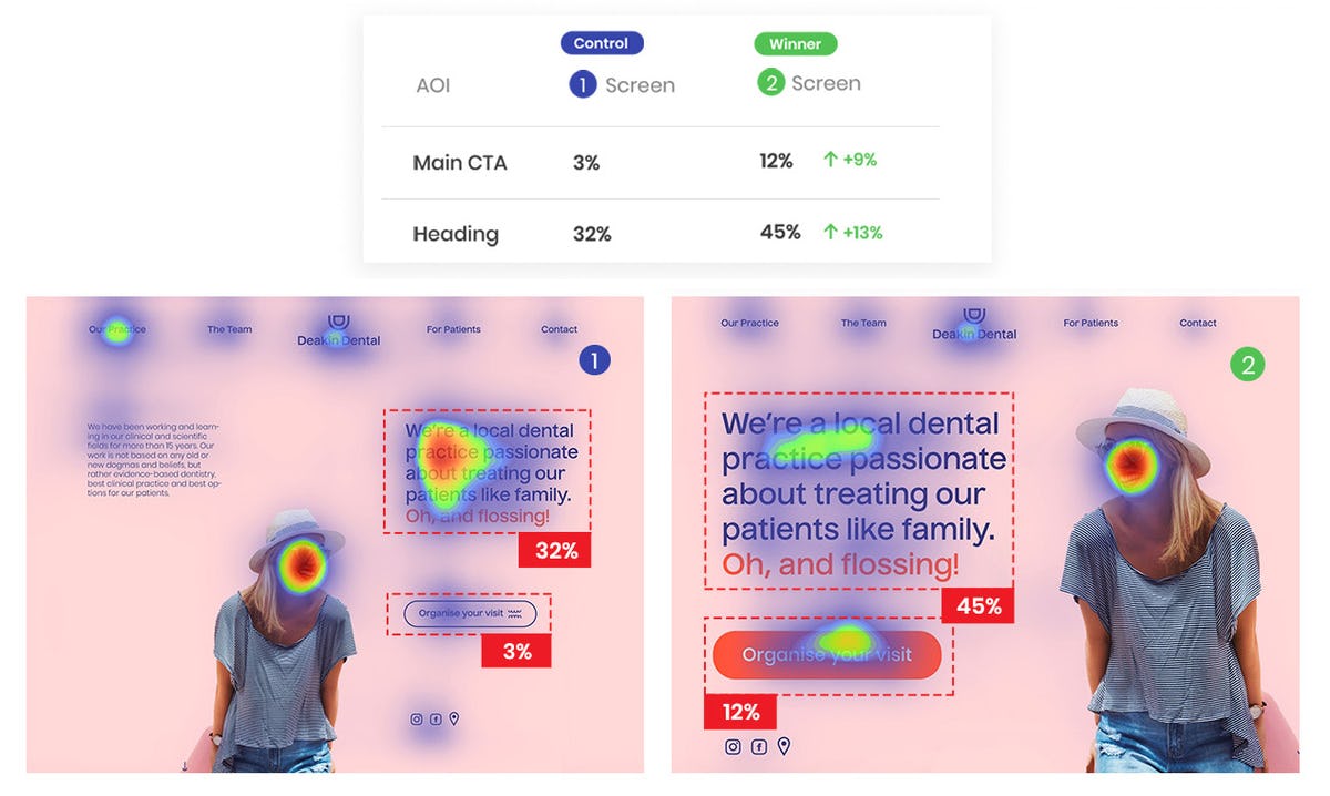 Attention Insight Software - 2025 Reviews, Pricing & Demo