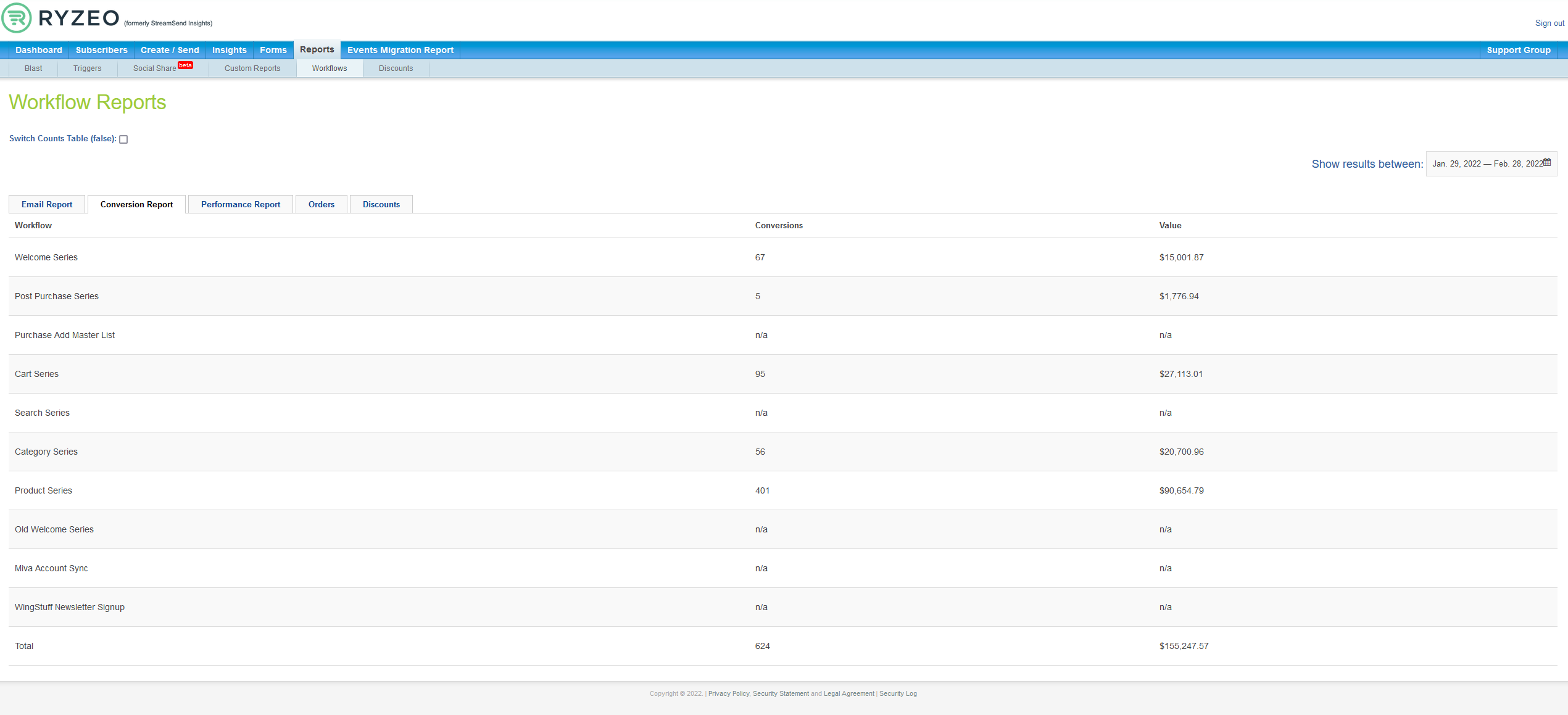 Ryzeo Reviews, Prices & Ratings | GetApp UK 2024