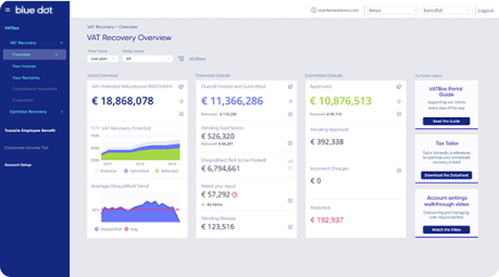 VATBox | Reviews, Pricing & Demos - SoftwareAdvice AU