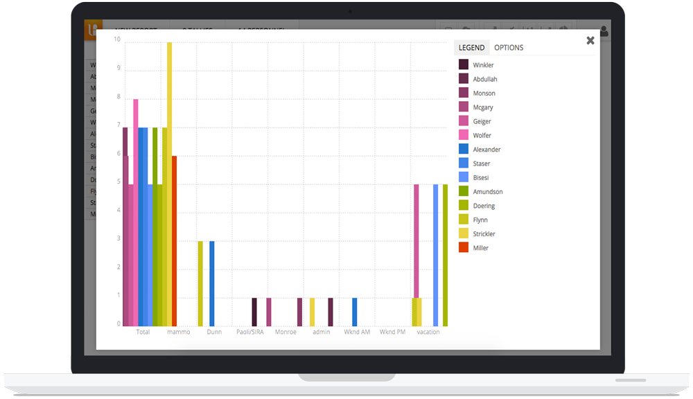 Lightning Bolt | Reviews, Pricing & Demos - SoftwareAdvice GB