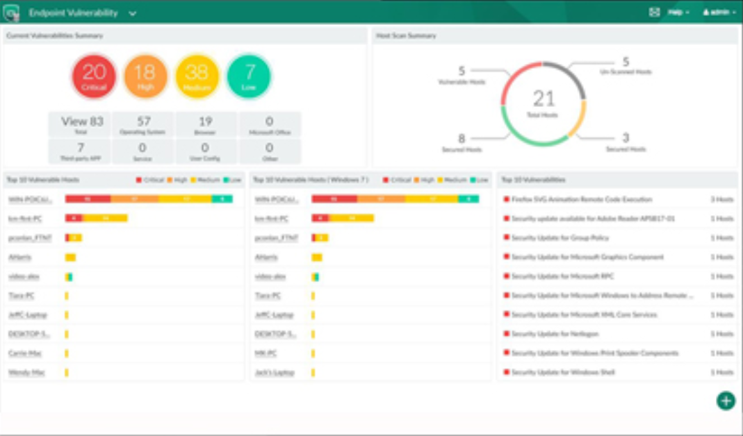 FortiClient Software - 2025 Reviews, Pricing & Demo