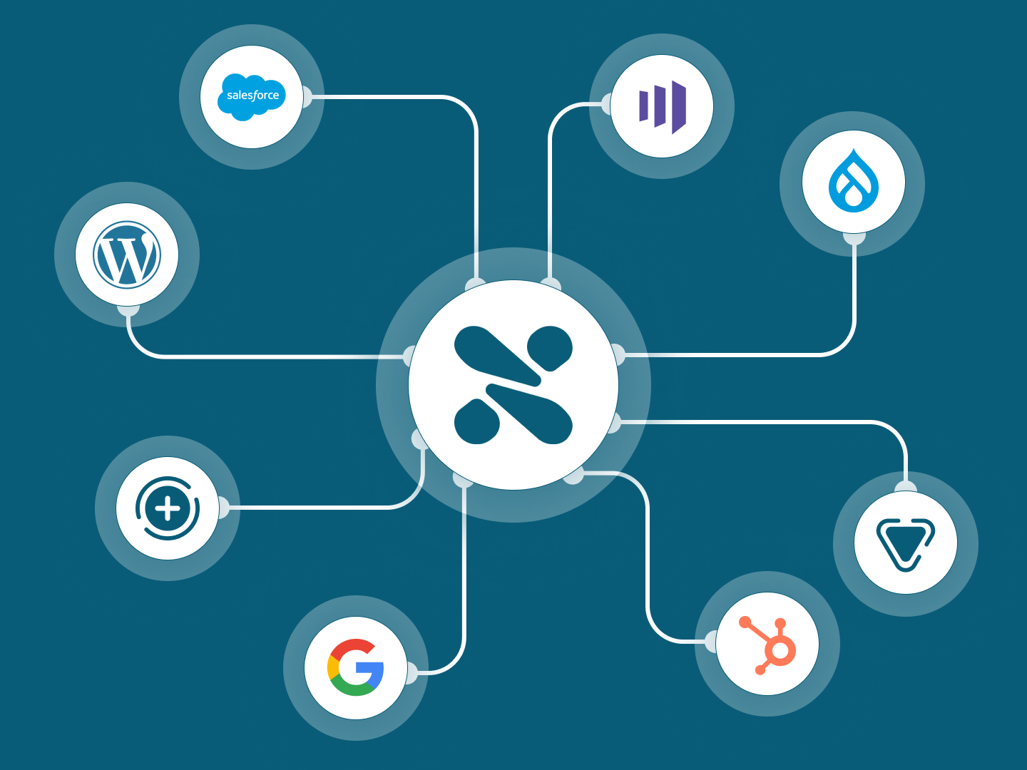 Squiz Cost & Reviews - Capterra Australia 2023