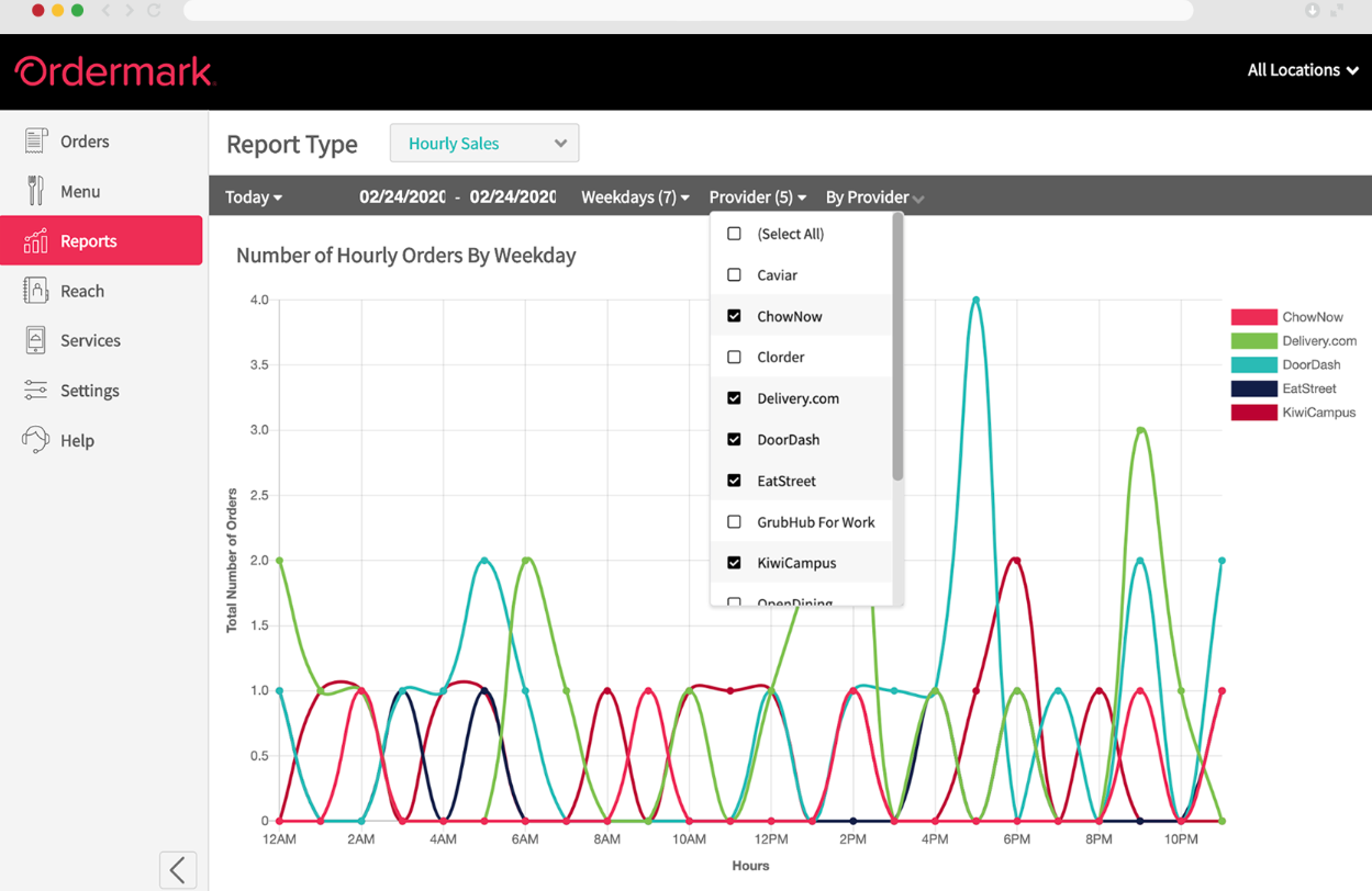 Ordermark Software - 2025 Reviews, Pricing & Demo