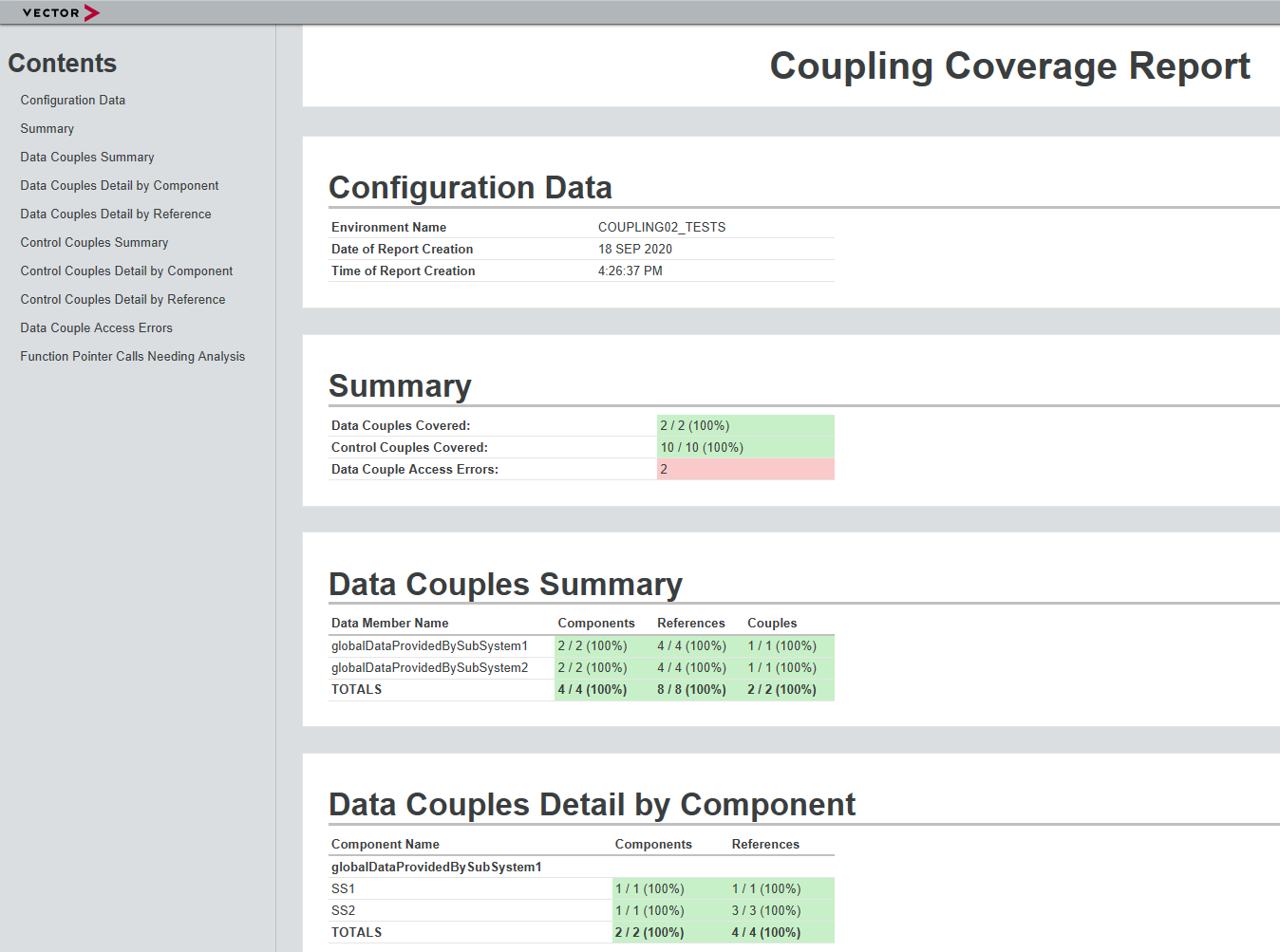 VectorCAST Pricing, Cost & Reviews - Capterra UK 2025