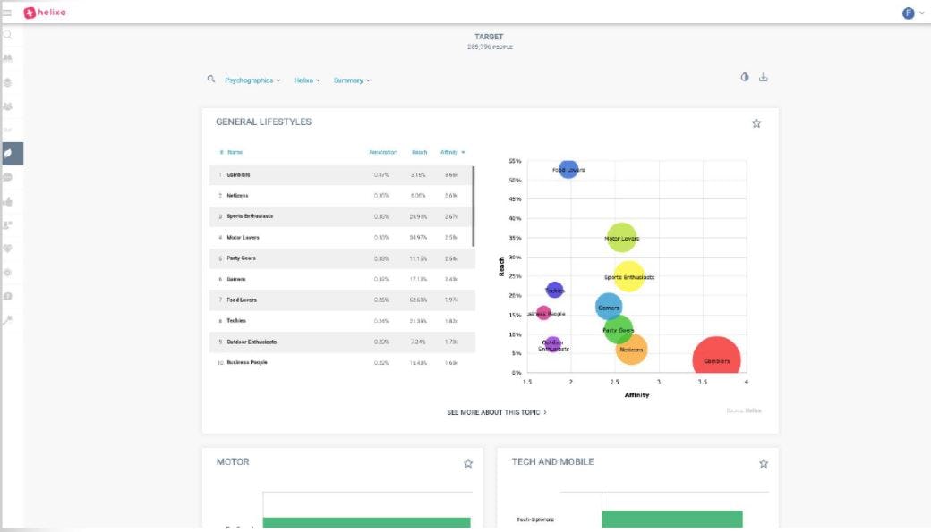 Helixa Software - 2025 Reviews, Pricing & Demo
