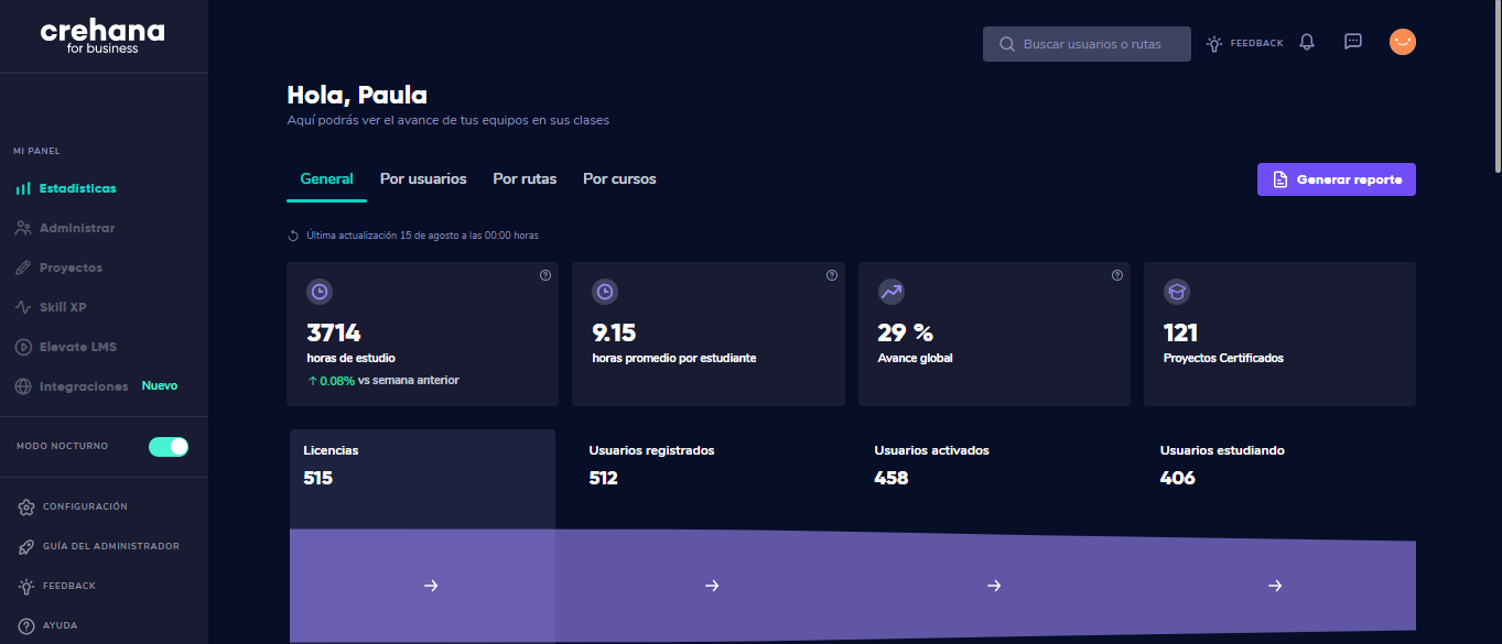 Crehana Reviews, Cost & Features | GetApp Australia 2024