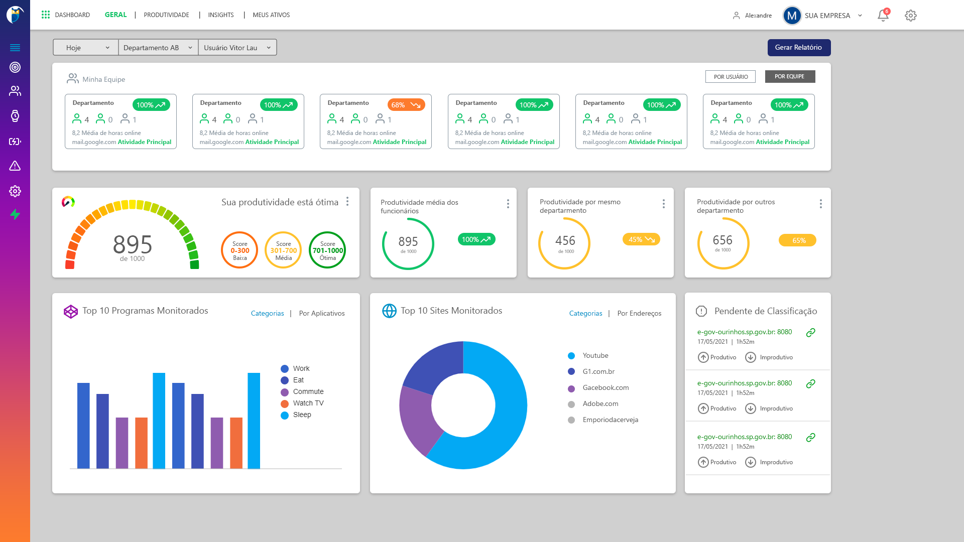 Monitoo Reviews, Cost & Features | GetApp Australia 2025