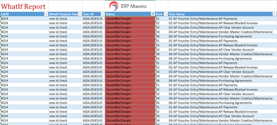 ERP Maestro Cost & Reviews - Capterra Australia 2025