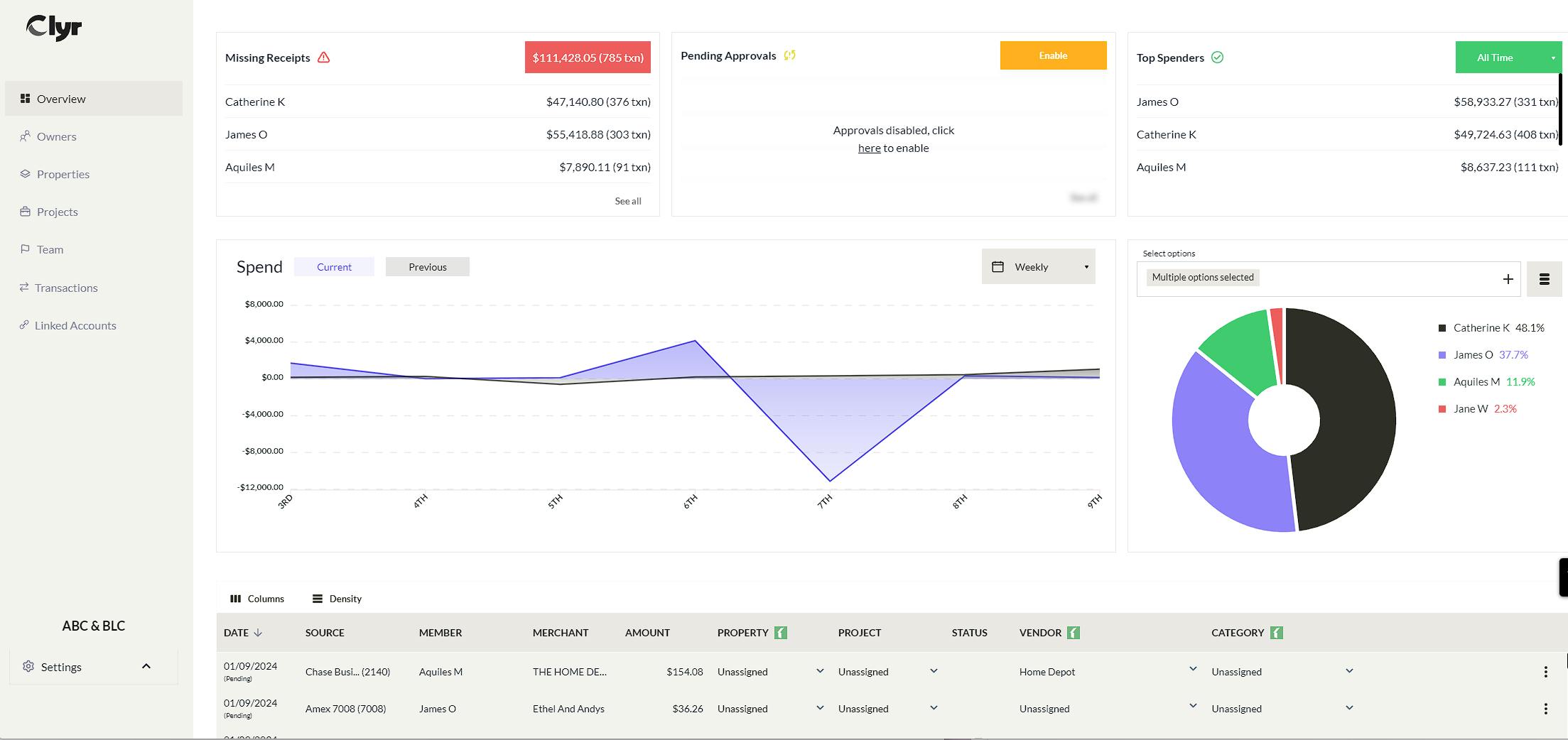 Clyr Pricing, Alternatives & More 2024 | Capterra
