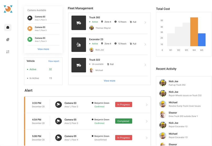 viAct Pricing, Alternatives & More 2025 | Capterra
