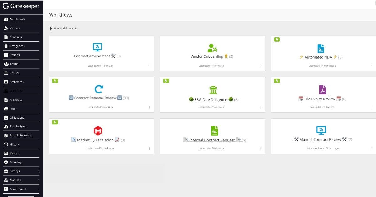 Gatekeeper: precios, funciones y opiniones | GetApp Chile 2025