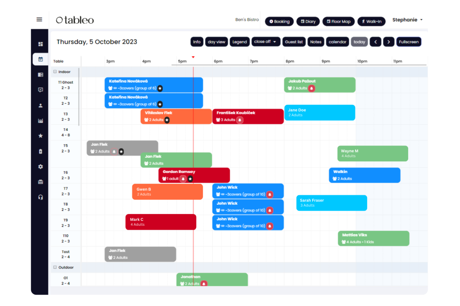 Tableo Software - 2025 Reviews, Pricing & Demo