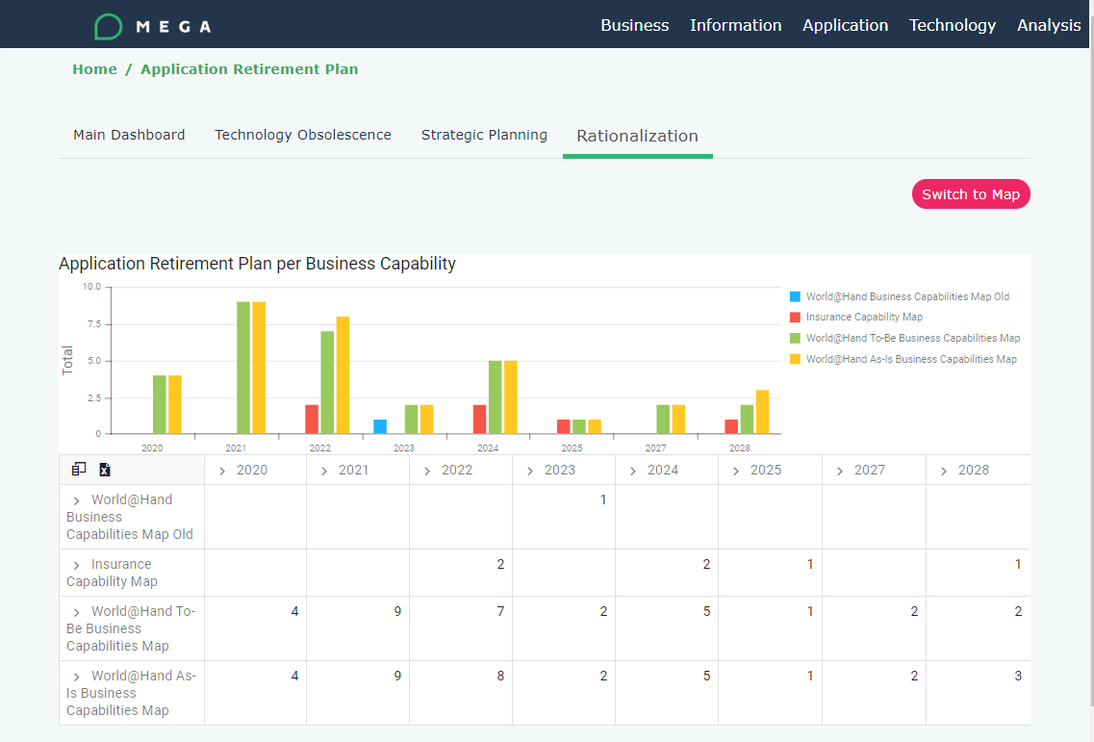 HOPEX Platform Reviews, Pricing & Ratings | GetApp NZ 2023
