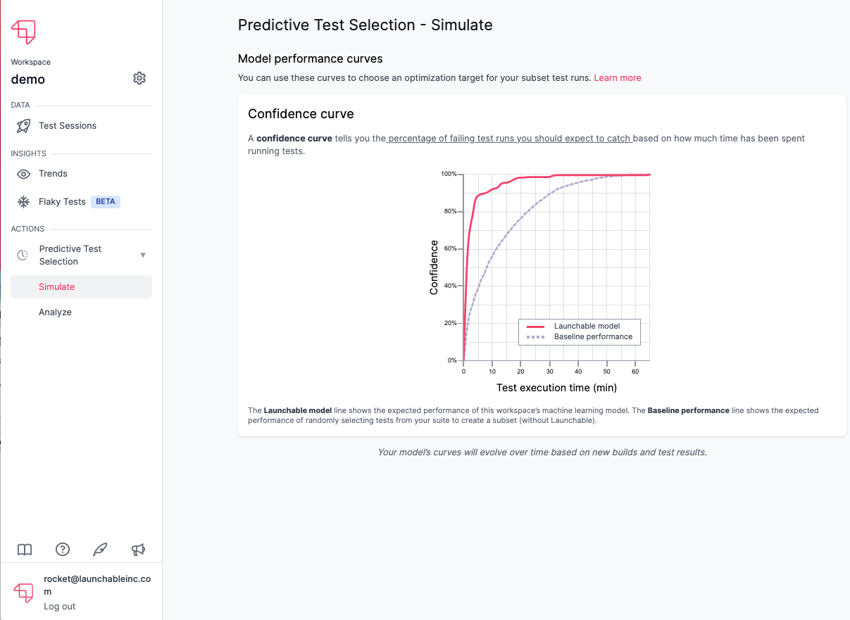 Launchable Software - 2024 Reviews, Pricing & Demo