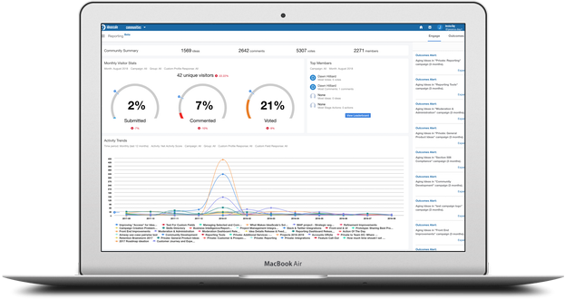 IdeaScale Reviews, Cost & Features | GetApp Australia 2023