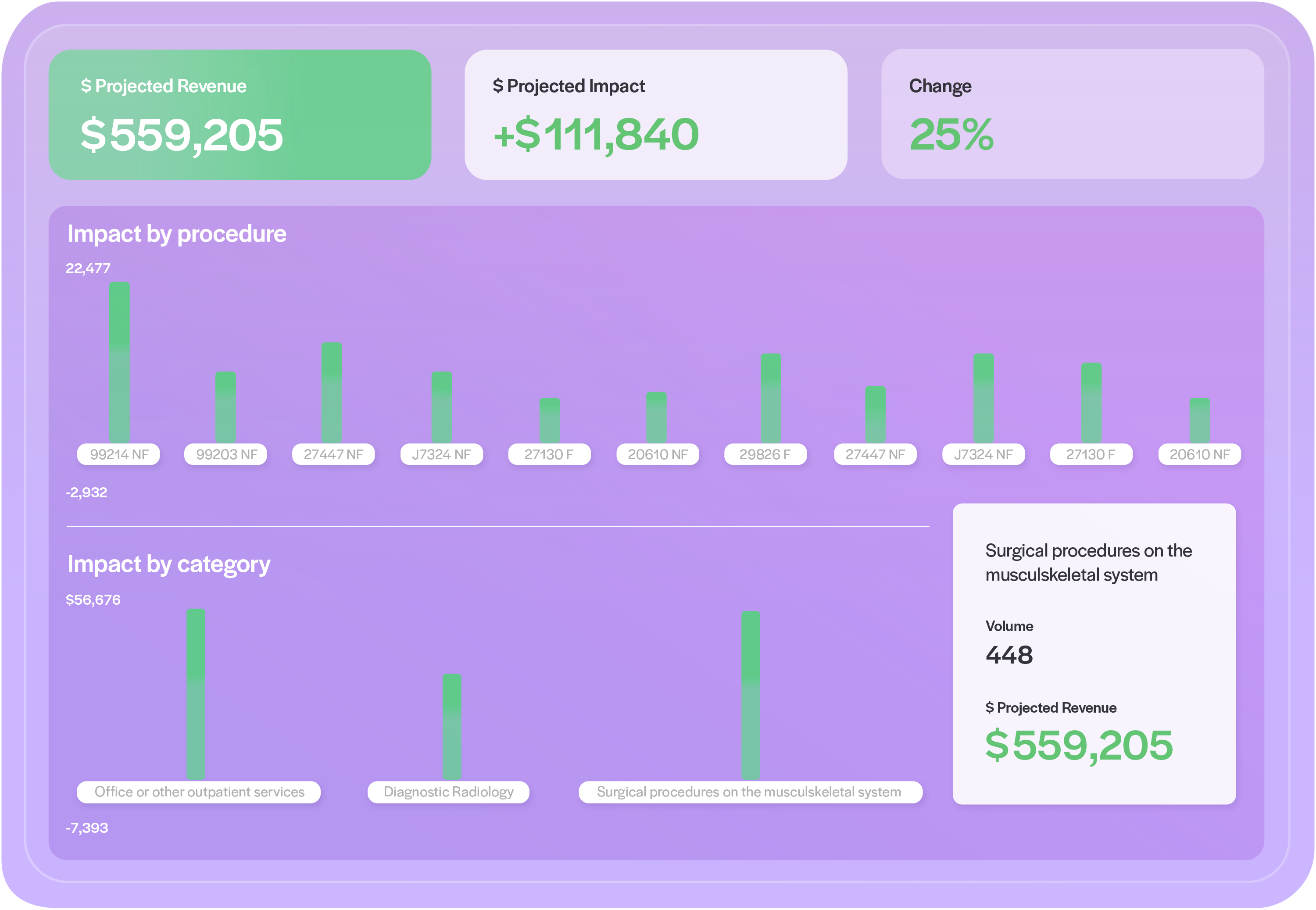 Rivet Software Pricing, Alternatives & More 2026 | Capterra