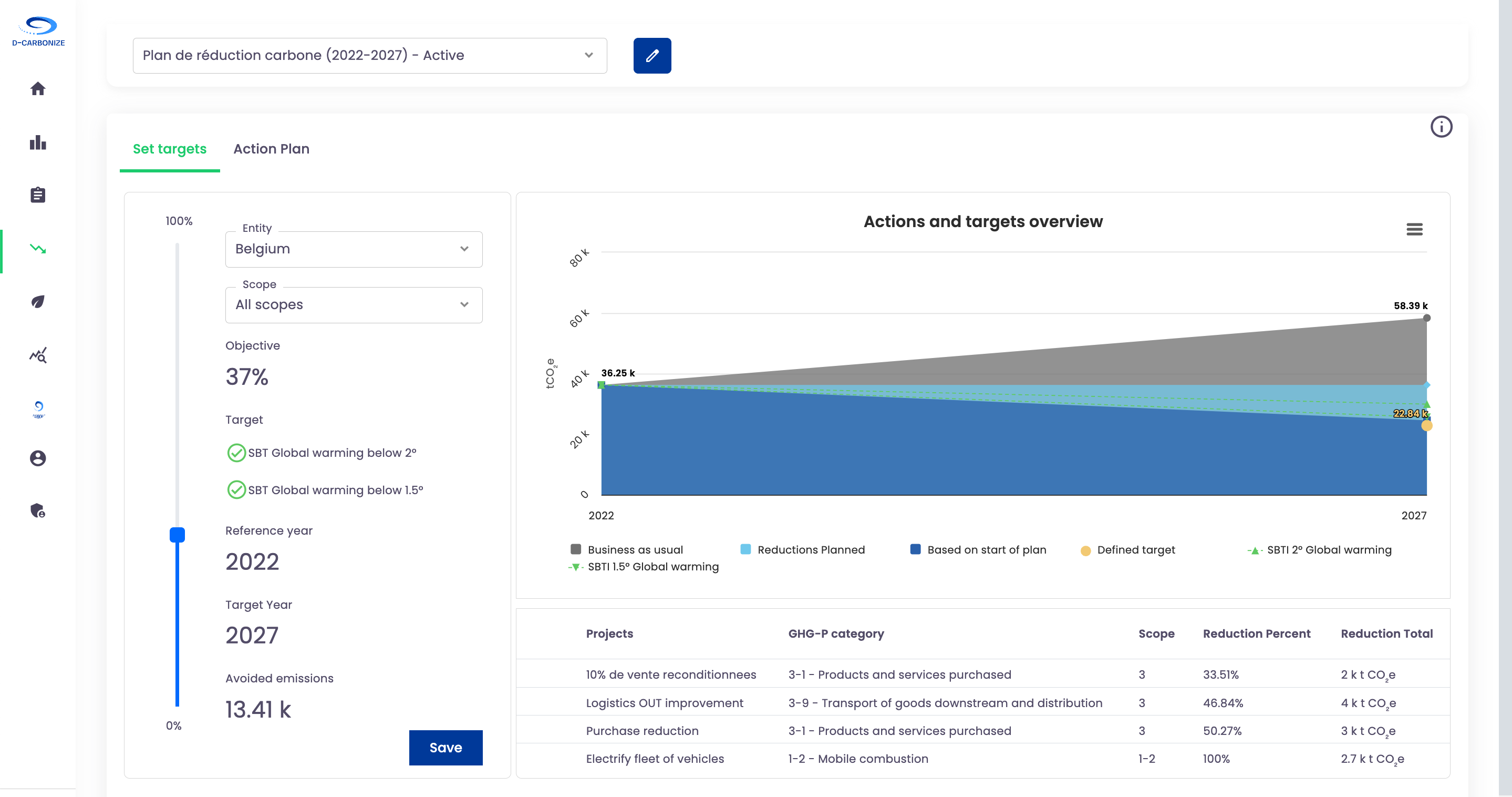 Carbon Cockpit Software - 2024 Reviews, Pricing & Demo