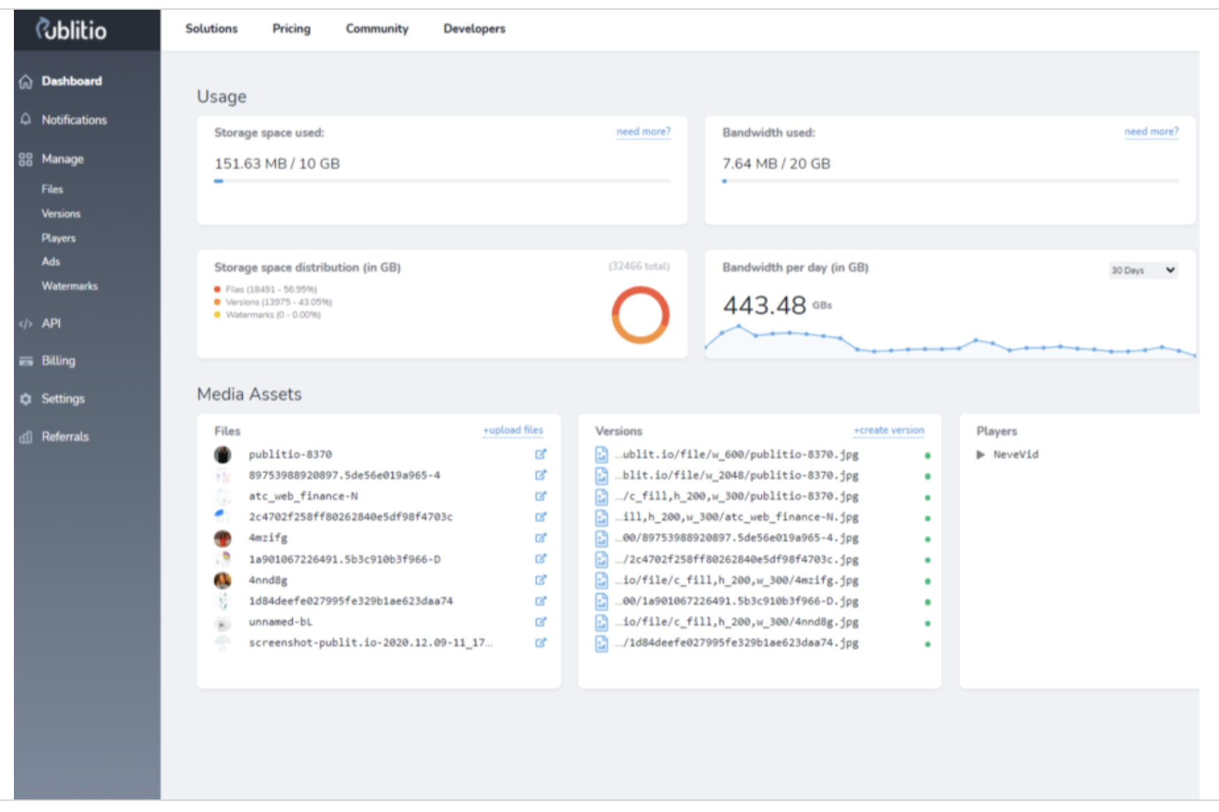Publitio Reviews, Cost & Features | GetApp Australia 2025