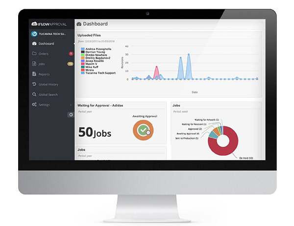 tFLOW - Opiniones, precios y características - Capterra España 2025
