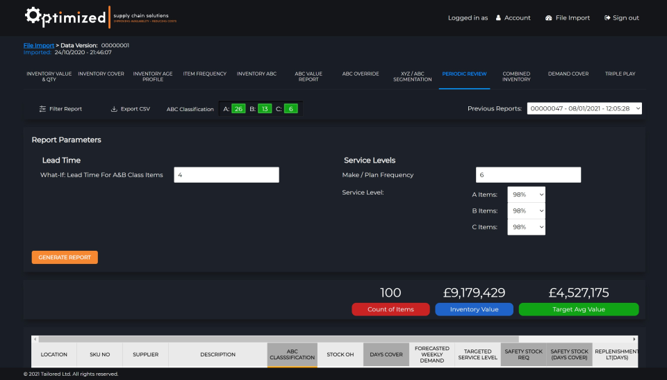 Optimized Inventory Cost & Reviews - Capterra Australia 2024