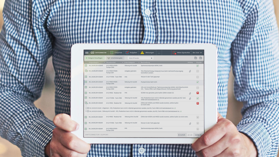 Shiftconnector - Opiniones, precios y características - Capterra España ...