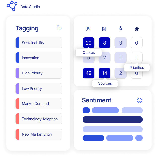Discy Pricing, Alternatives & More 2025 | Capterra