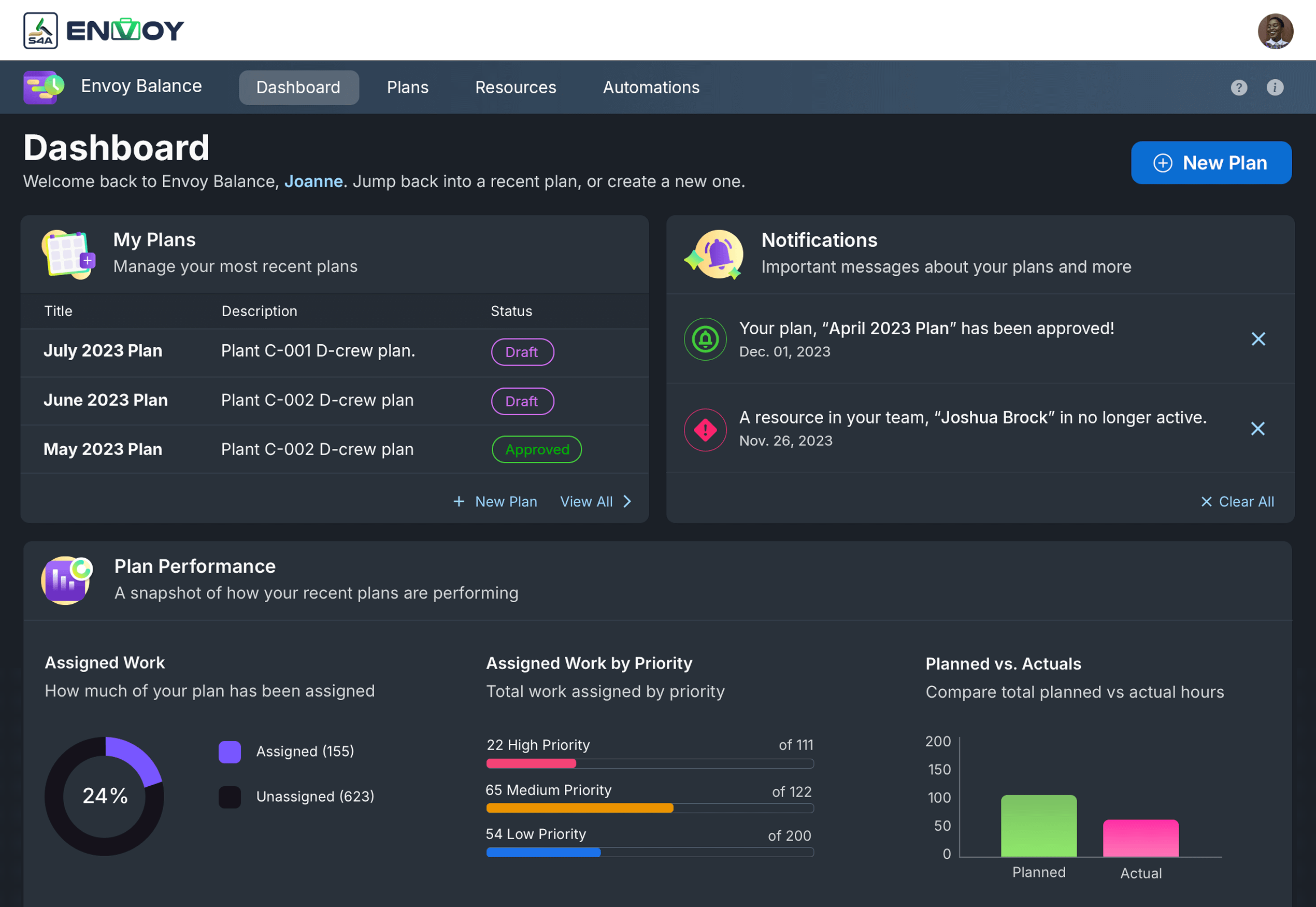 Envoy Balance Pricing, Alternatives & More 2025 | Capterra