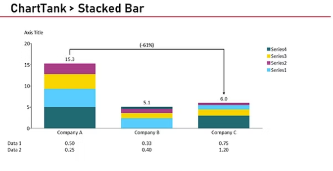 Chart-Tank | Reviews, Pricing & Demos - SoftwareAdvice AU