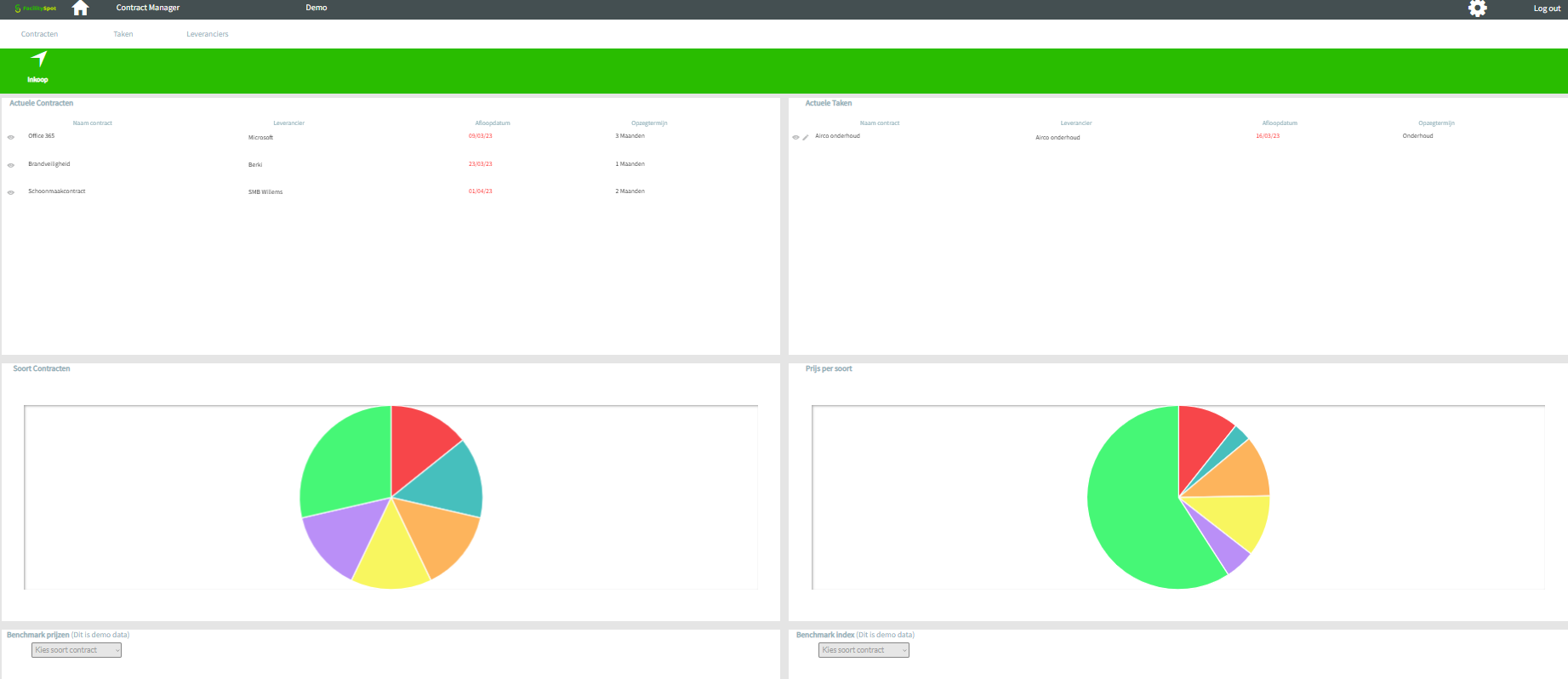 Facility Spot Software - 2025 Reviews, Pricing & Demo