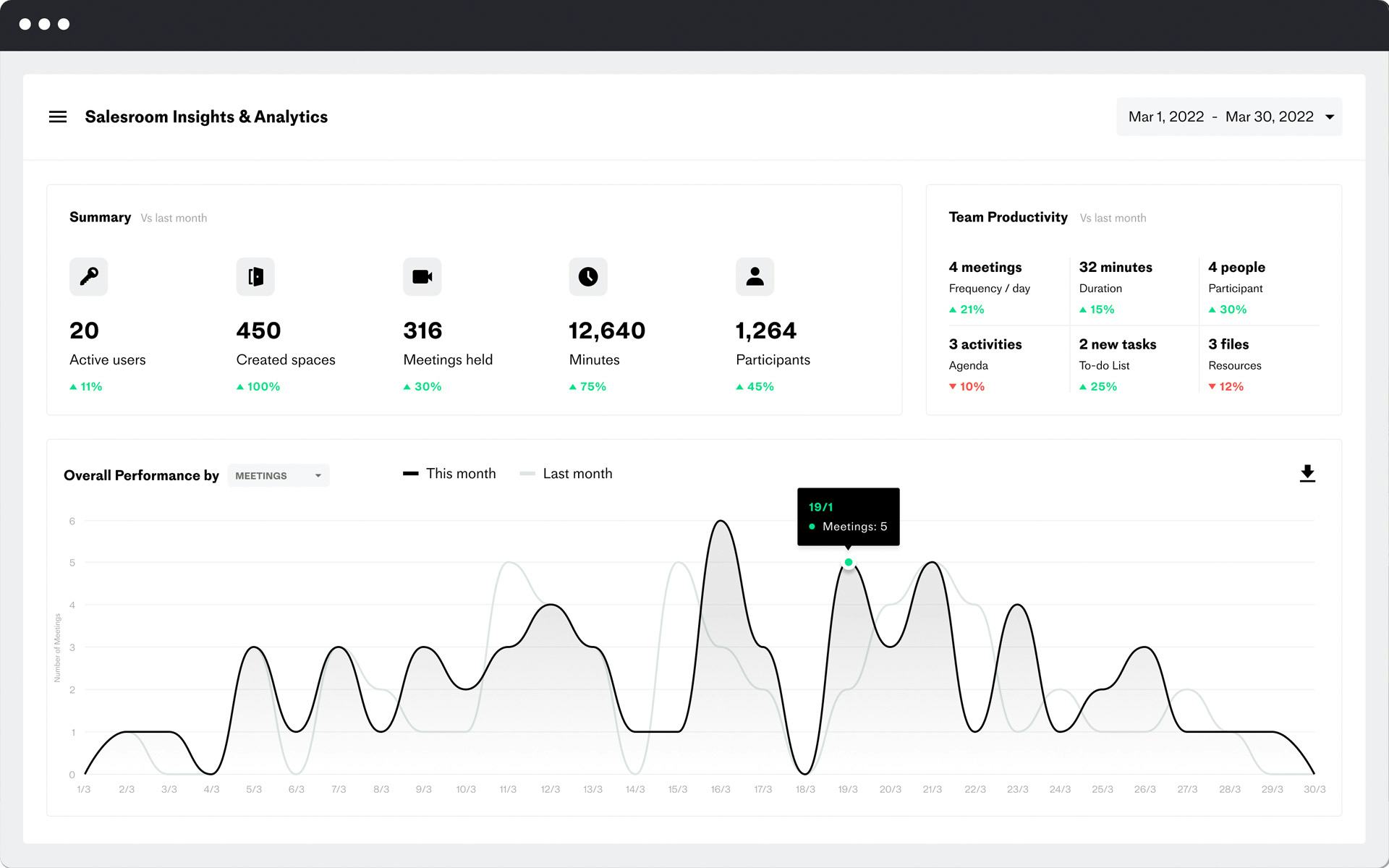 SP_CE Software - 2025 Reviews, Pricing & Demo