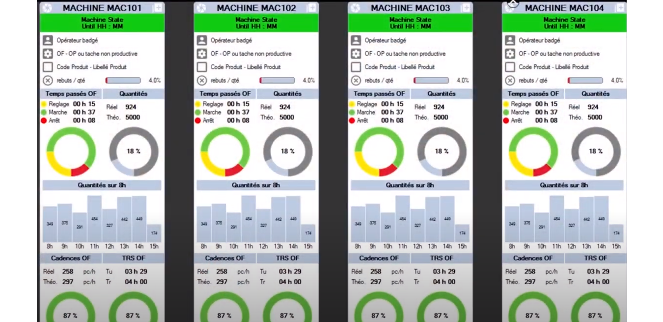 IMCO-CIMAG MES | Reviews, Pricing & Demos - SoftwareAdvice GB