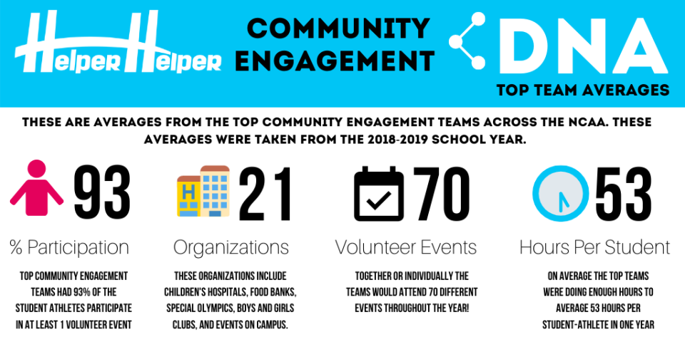 Helper Helper Pricing, Alternatives & More 2024 | Capterra