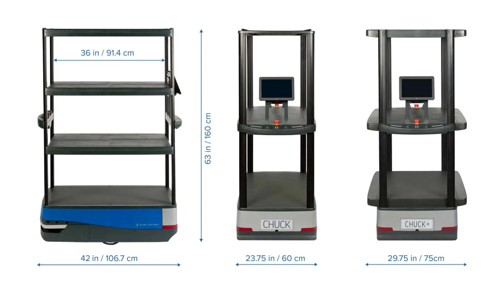 6 River Systems | Reviews, Pricing & Demos - SoftwareAdvice IE