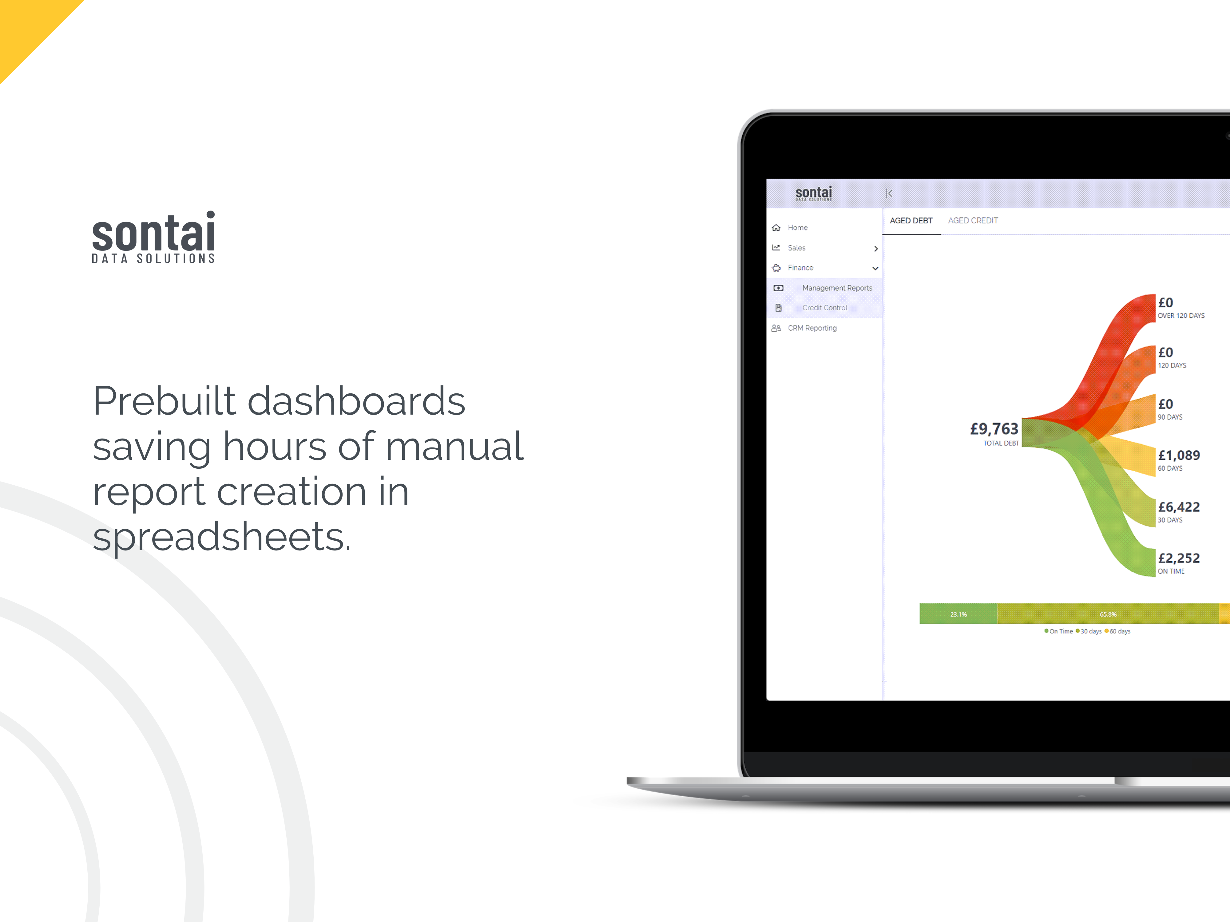 Sontai Cost & Reviews - Capterra Australia 2023